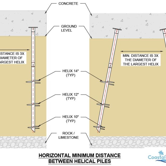 Engineering Portal - Coastal Foundation Solutions: Naples Helical Pile ...